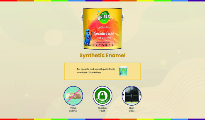 Britex Paints